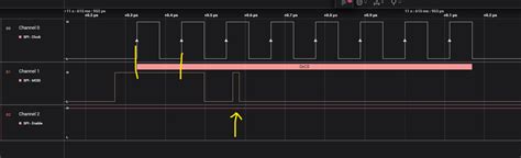 solved spi communication with 3 wire display stmicroelectronics