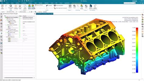 Nx Tips And Tricks Performance Predictor Nx Design