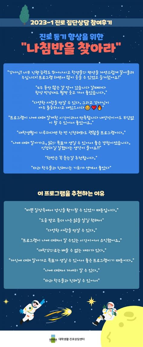 2023 1 진로 집단상담 나침반을 찾아라 참여 후기 상담후기 광주대학교 대학생활·진로상담센터