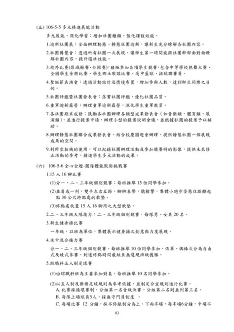 Twbooksanthony258 中壢高商 107學年度高職優質化輔助方案計畫書