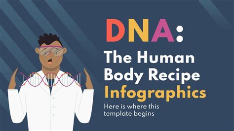 Free Google Slides And PowerPoint Templates About Genetics