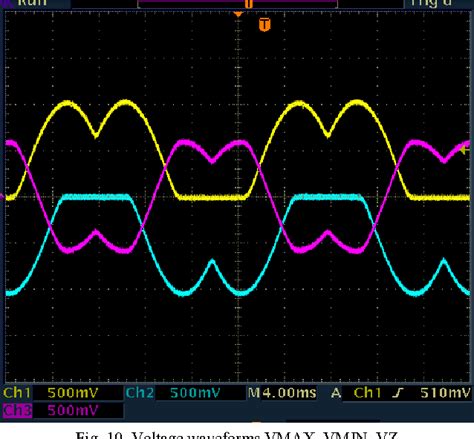 Figure 10 From Two Phase Vsi Inverter Using Space Vector Modulation For Field Oriented Dsm Drive