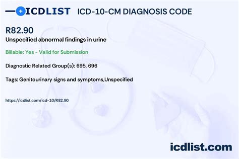 Icd 10 Cm Diagnosis Code R82 90 Unspecified Abnormal Findings In Urine