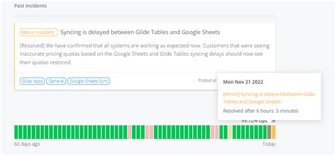 You Are Offline Ask For Help Glide Community