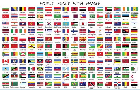 List Of All Countries In The World Xvhq