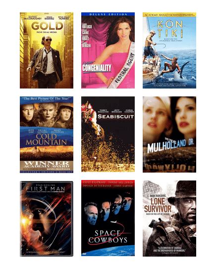The Famous Movies In 2000s