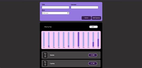 Github Samarpreetsingh Expense Tracker