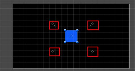 Unity 锚点anchor 详解 飞翔的小鸟1 博客园 Unity 锚点anchor 详解 飞翔的小鸟1 博客园