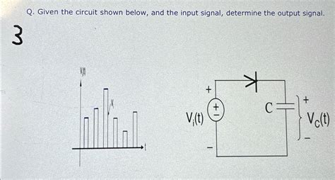Q Given The Circuit Shown Below And The Input Chegg
