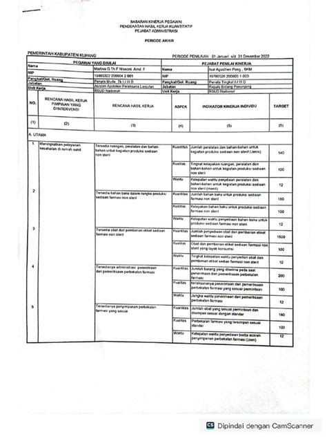 Skp 2022 Marlina G Th F Nisnoni Amdf Pdf