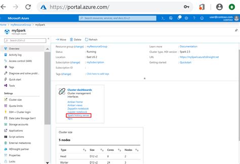Uso De Las Características Extendidas Del Servidor De Historial De Apache Spark Para Depurar