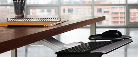 Mouse And Keyboard Support Modern Environments