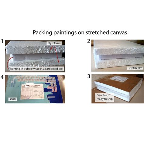 Sex Painting Nude Couple Art Nude Painting Sex Wall Art Nude Inspire