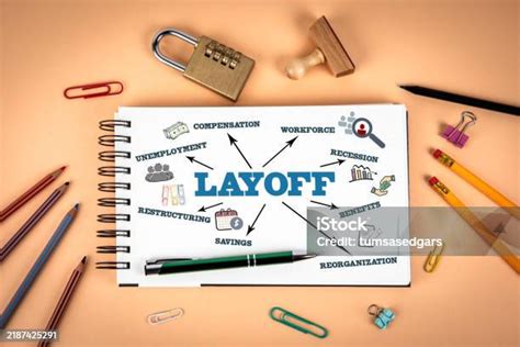 Layoff 개념 아이콘 키워드 및 화살표가 있는 그림 밝은 배경의 메모장 0명에 대한 스톡 사진 및 기타 이미지 0명 가격 개념 Istock