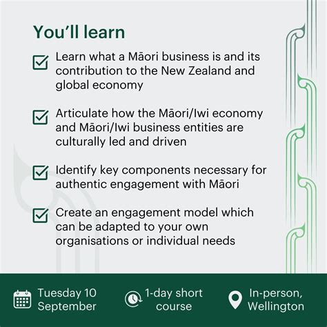 Marie Cocker On Linkedin This Is The First Time We Are Offering This Course With Martin Wikaira