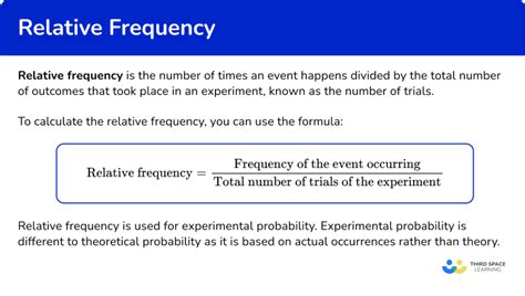 Relative Frequency Math Steps Examples Questions