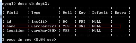 MySQL之唯一约束UNIQUE KEY 菜菜成长记 博客园