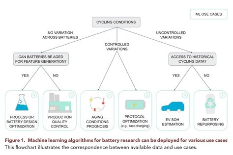Monolith Posted On Linkedin