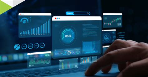 Measure Learning Impact Through Behavior And Performance