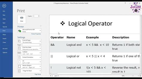Hsc Ict Chapter 5 C Programming Operator Class 4 Ict Hsc C