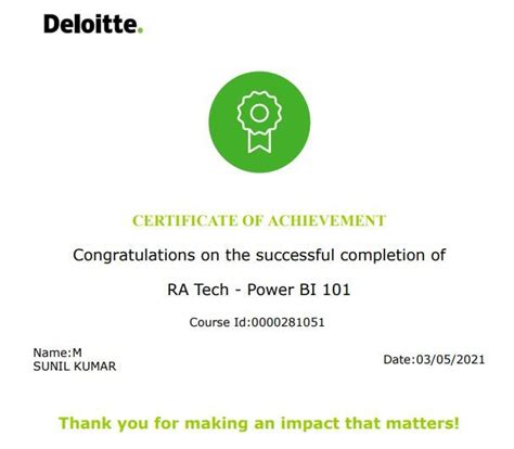 Data Powerbi Dataanalytics Deloitte Math Sunil Kumar