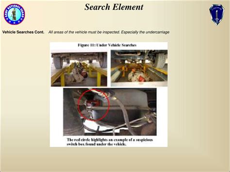 Ppt Check Point Operations Powerpoint Presentation Free Download