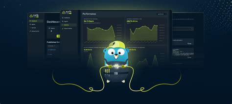 devops george s blog
