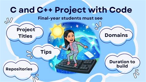 Free C And C Project With Code C And Cpp Project Titles Final Year