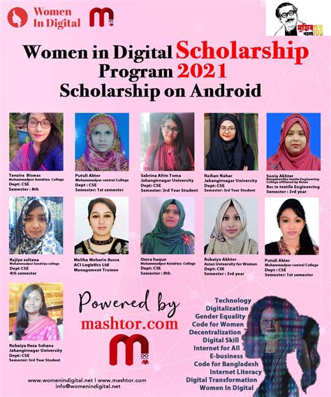 Women In Digital Empowerment Through Technology