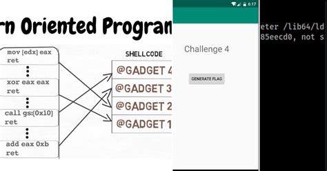 List Ctf Inspiration Curated By Eibe Medium