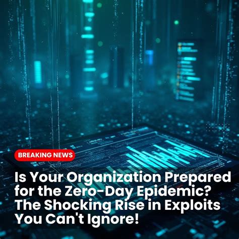 security in sixty on linkedin cybersecurity zeroday