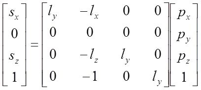 OpenGL Shadow Reflection Computer Graphics