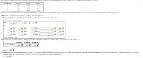 Solved A Formulate A Linear Programming Model For