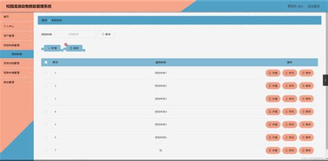 Java校园流浪动物救助管理系统 毕设源码 mysql lw 校园流浪动物救助系统 CSDN博客