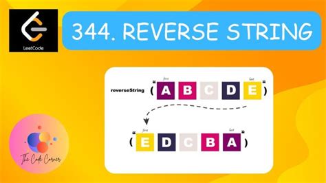 Nafis Abid On Linkedin Reverse String 344 Leetcode Problem 344