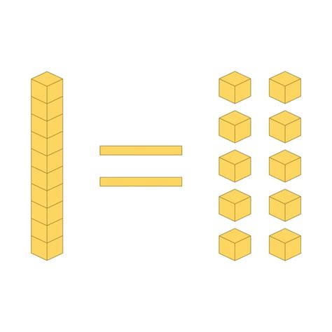 Base 10 Blocks Pictorial Model Cards Pedagogue