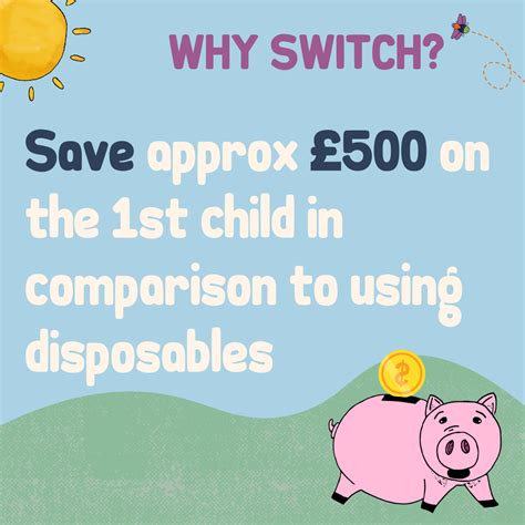 Tickle Tots All Hail The Double Layered Leg Gusset 🙌⁠ 💩 Maximum Containment⁠ 💦 Prevents Leaks