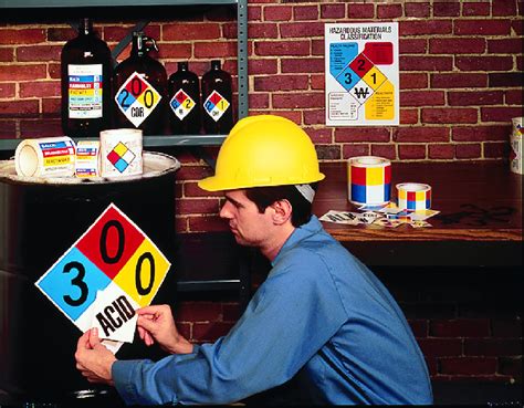 Hazardous Materials Classification Signs And Labels National Marker