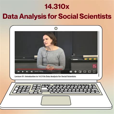 Mit Opencourseware On Linkedin Highereducation Onlinelearning