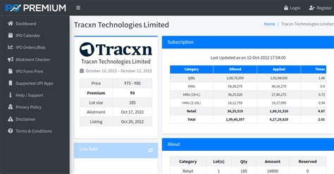 Tracxn Technologies Limited