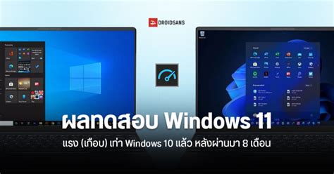 เอาคืนมาสักที Windows 11 เพิ่มฟีเจอร์ให้เปิด Task Manager ได้จากเมนูคลิกขวา Taskbar Droidsans