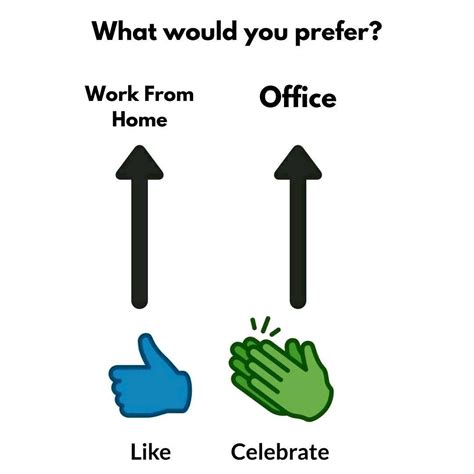 The Hacktivists™ On Linkedin Home Office