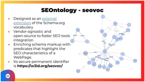 Темата на мојата магистерска теза при ФИНКИ Seontology Конечно можам да почнам да зборам за