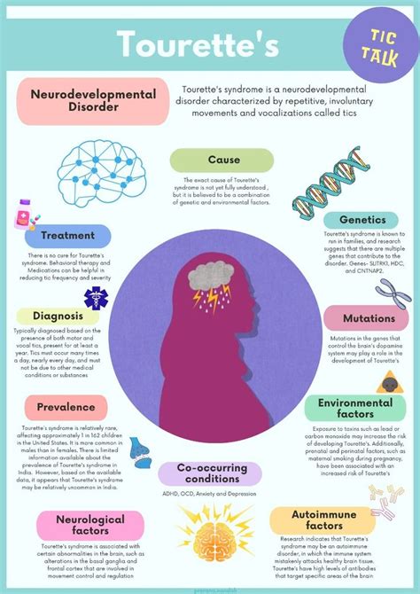 Tourettes Syndrome Tourettes Awareness Tourettes Syndrome Tourettes
