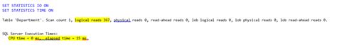 Improving Sql Performance Using Covering Indexes Samirbehara