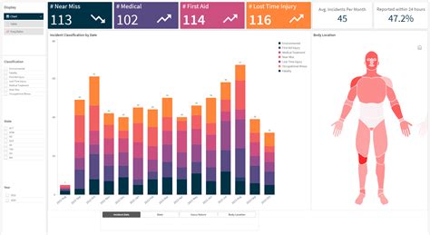 Incident Monitoring Safetyinsights