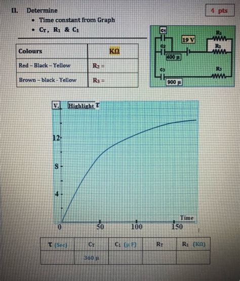 Solved II Pts Determine Time Constant From Graph CT Chegg Com