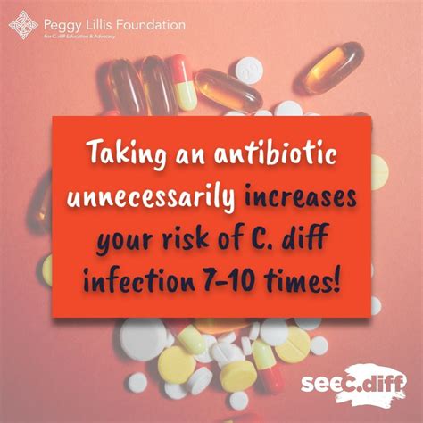 Samir Aleryani On Linkedin Education Did You Know That C Diff Can