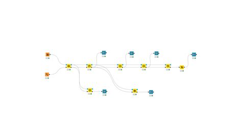 basics operations with spacy knime community hub