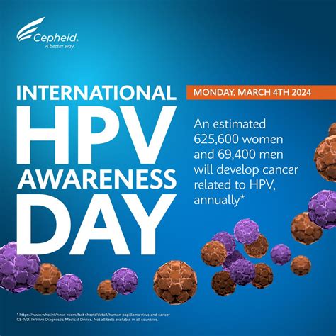 Cepheid On Linkedin Moleculardiagnostics Hpv